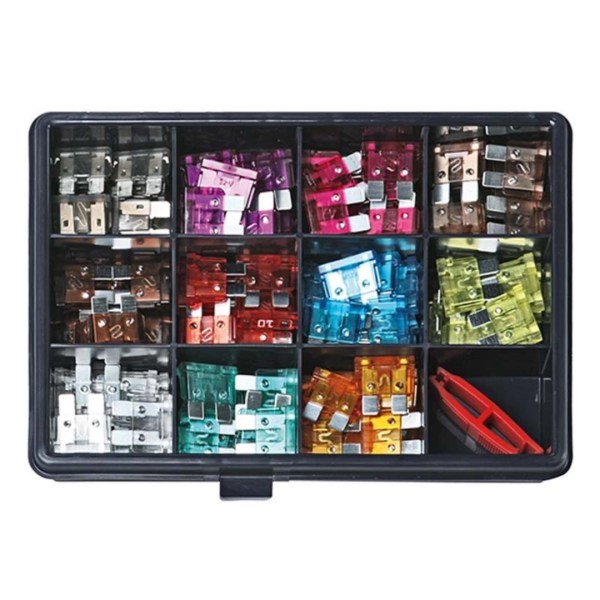 Automotive Blade Fuse Kit | Industrial Fluid Solutions